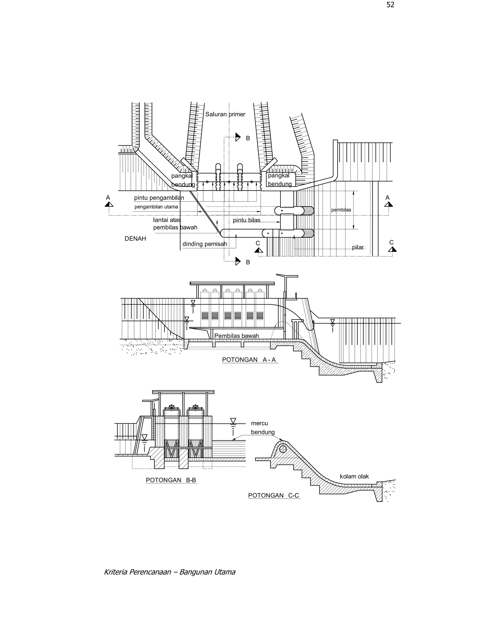 Kp 02 2010 bangunan utama | PDF