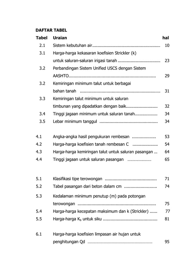 Kp 03 2010 saluran | PDF