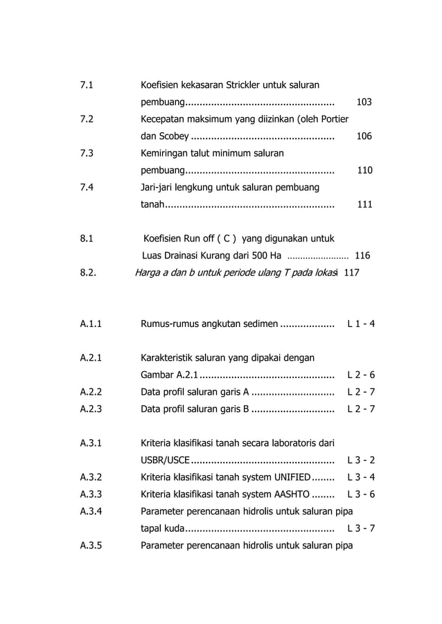Kp 03 2010 saluran | PDF