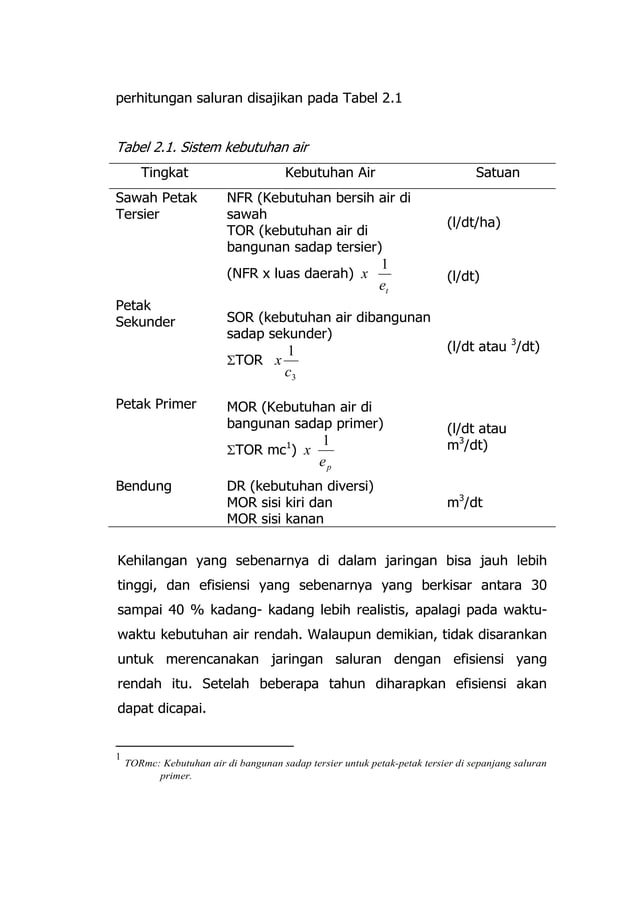 Kp 03 2010 saluran | PDF
