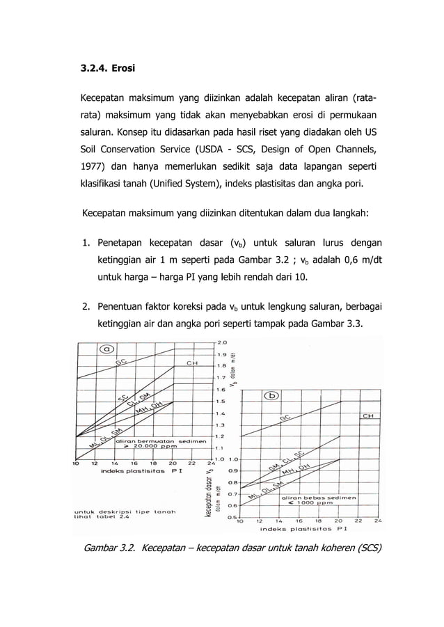 Kp 03 2010 saluran | PDF