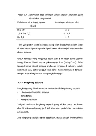 Kp 03 2010 saluran | PDF