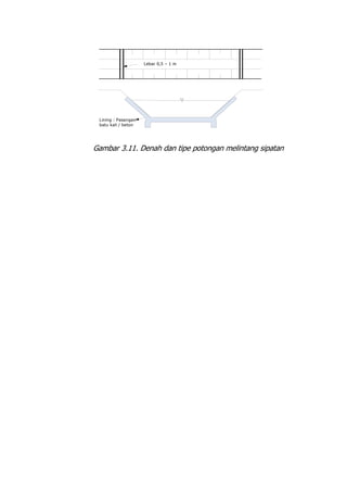 Kp 03 2010 saluran | PDF