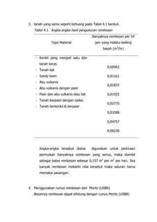 Kp 03 2010 saluran | PDF