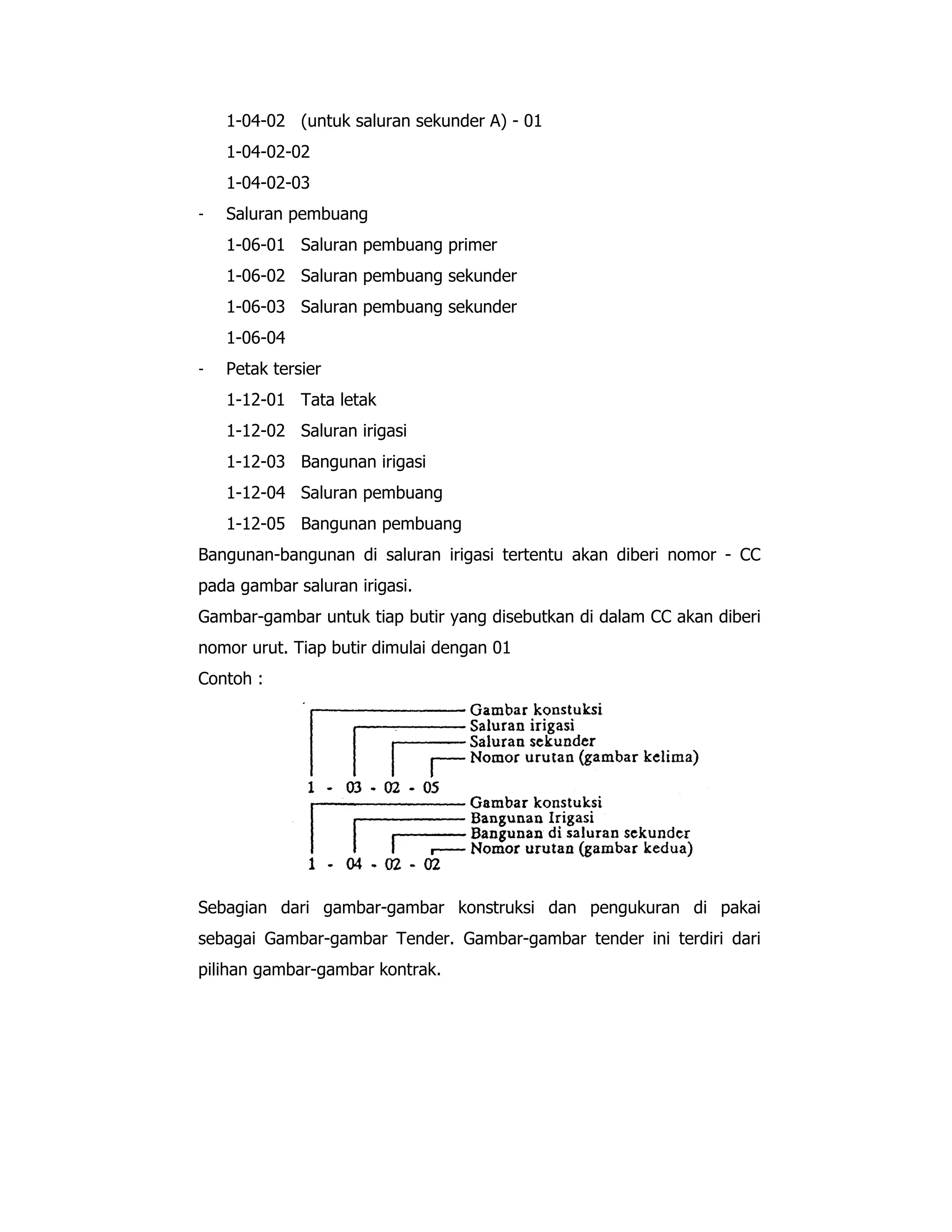 Kp 07 2010 standar penggambaran | PDF