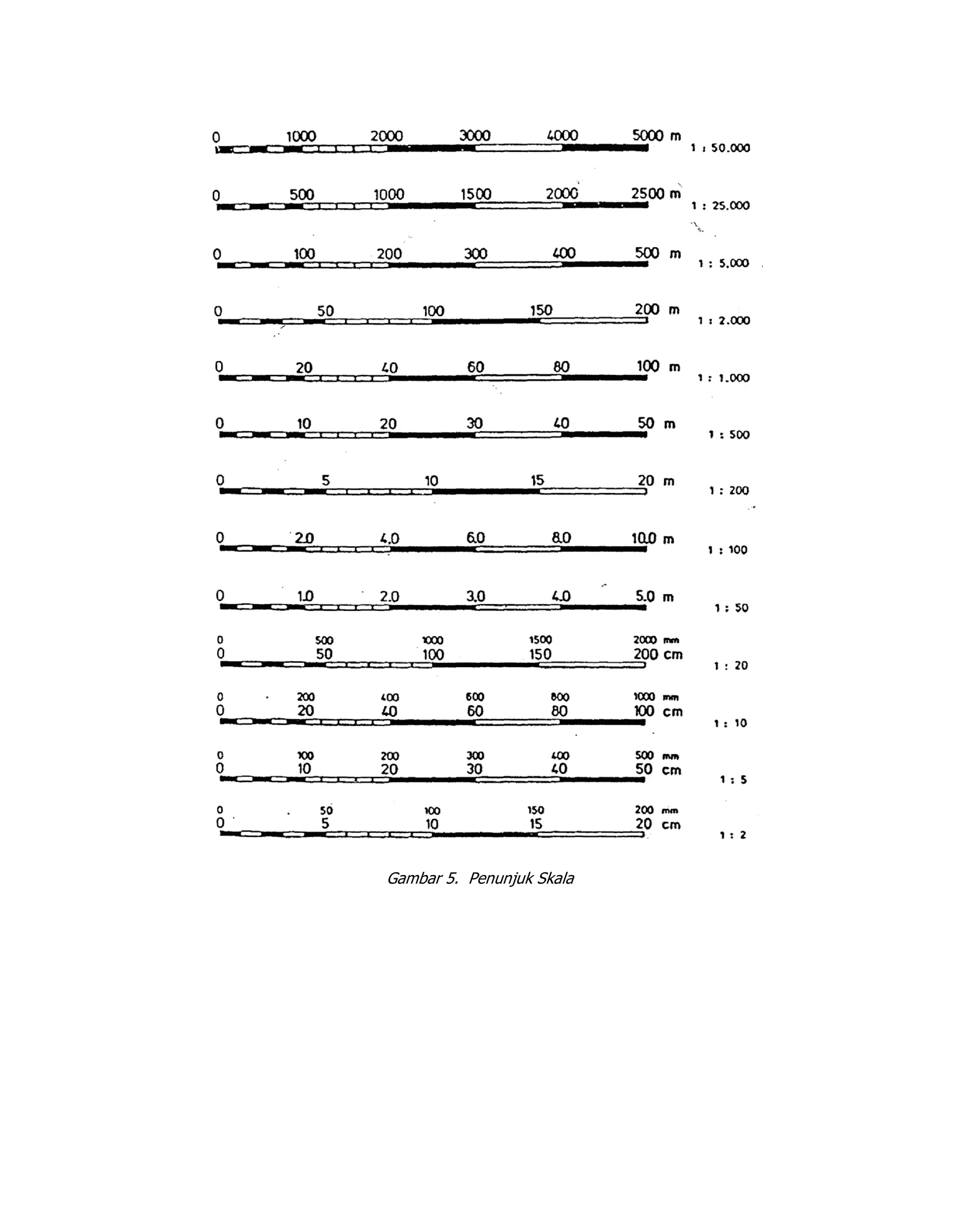 Kp 07 2010 Standar Penggambaran Pdf