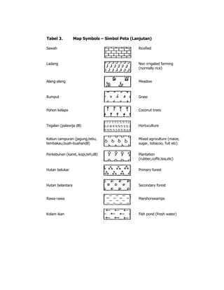 Kp 07 2010 standar penggambaran | PDF