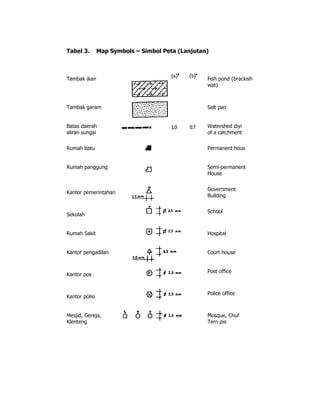 Kp 07 2010 standar penggambaran | PDF