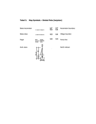 Kp 07 2010 standar penggambaran | PDF