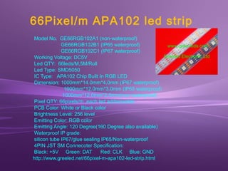 Apa102 addressable led strip greeled | PPT