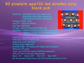 Apa102 addressable led strip greeled | PPT