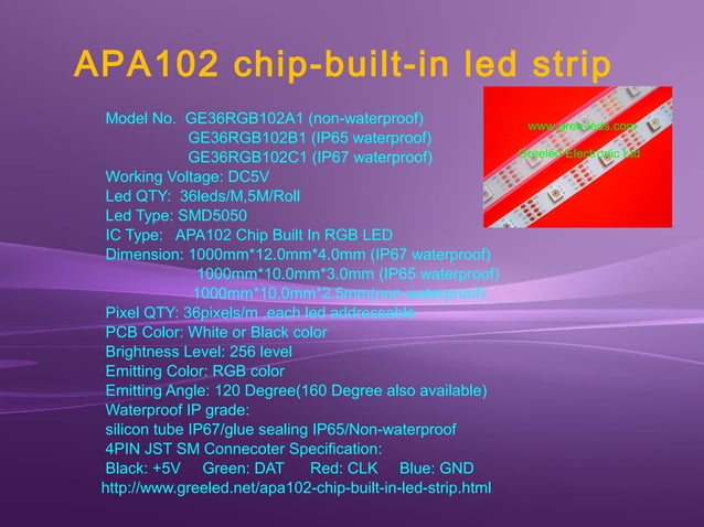 Apa102 addressable led strip greeled | PPT