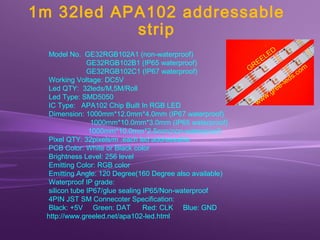 Apa102 addressable led strip greeled | PPT