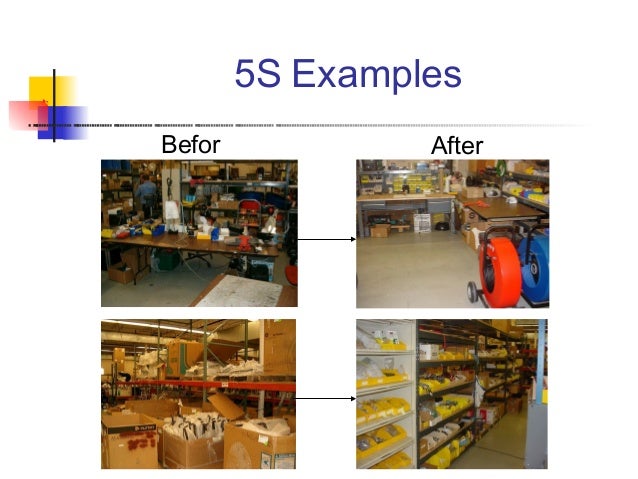 Lean Manufacturing Examples