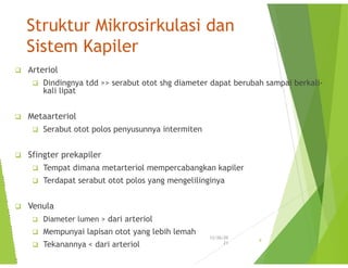 KP 1.3.4.1 Mikrosirkulasi Sirkulasi bagian khusus (1).pdf