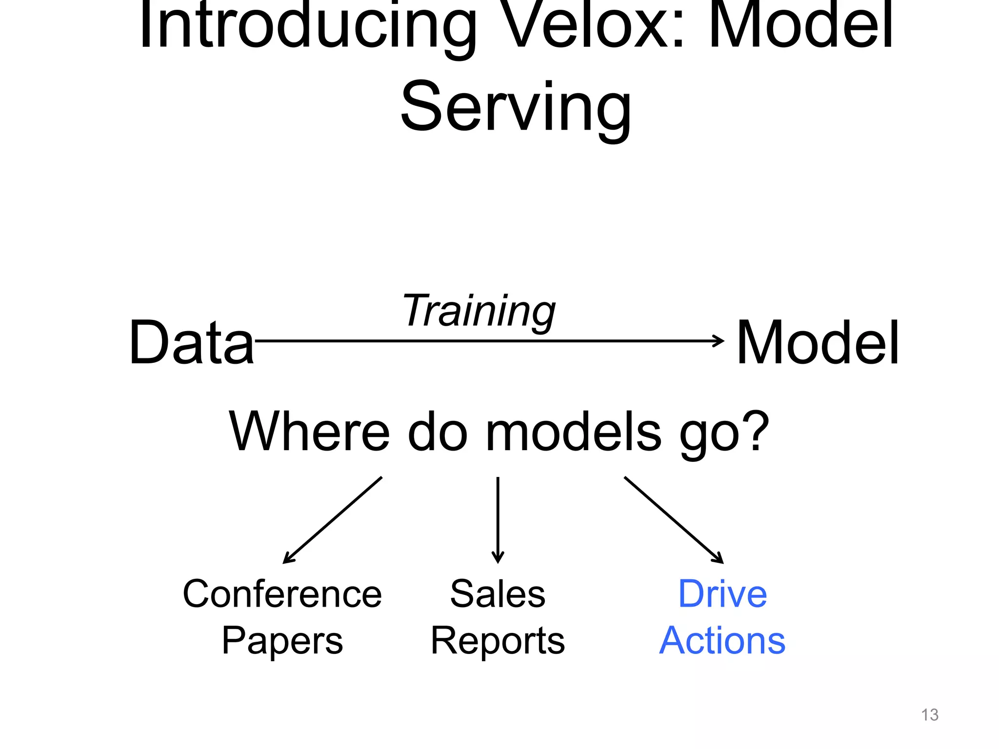 What’s New in the Berkeley Data Analytics Stack | PPTX