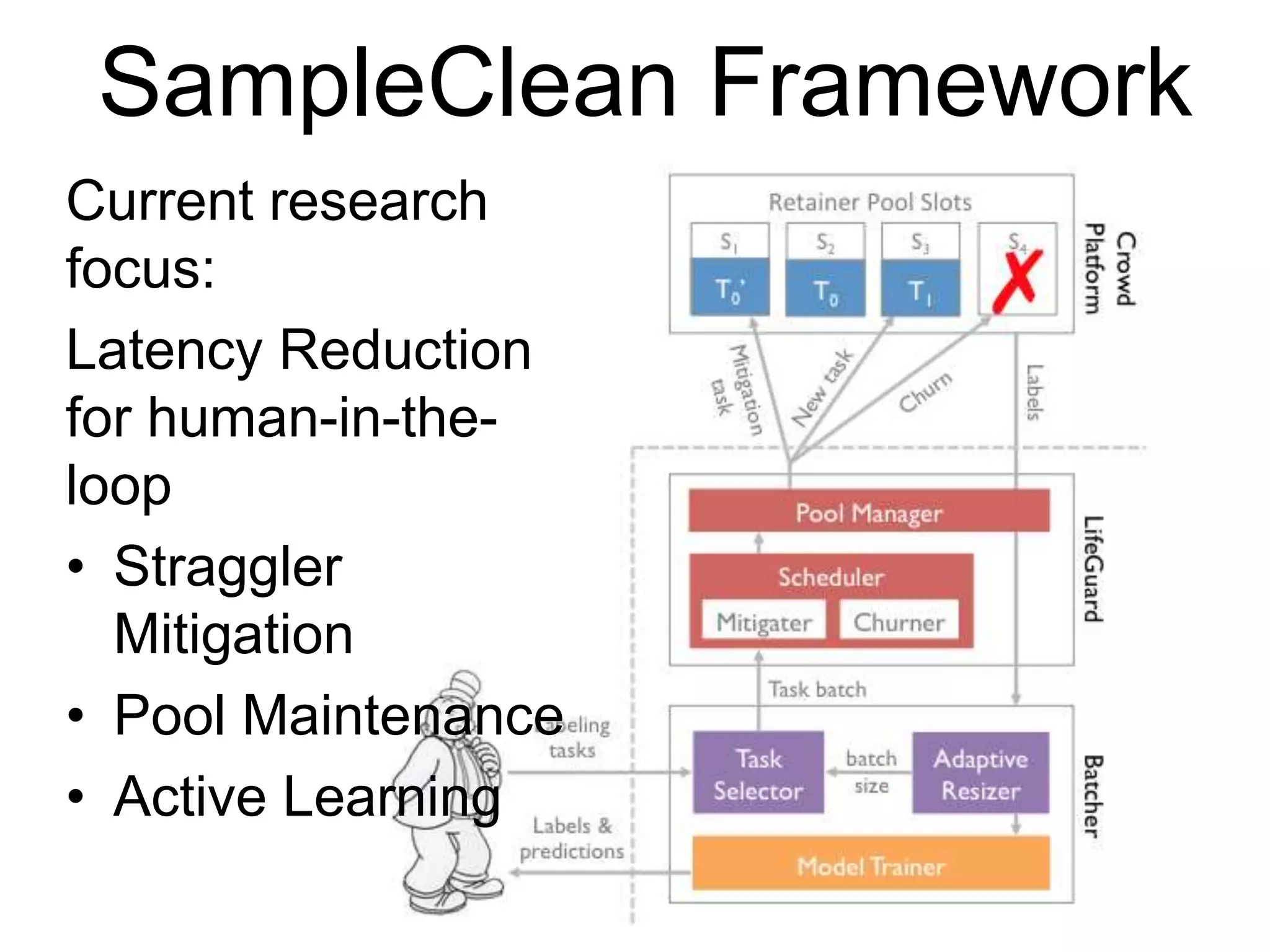 What’s New in the Berkeley Data Analytics Stack | PPTX