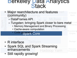 What’s New in the Berkeley Data Analytics Stack | PPTX