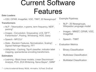 What’s New in the Berkeley Data Analytics Stack | PPTX