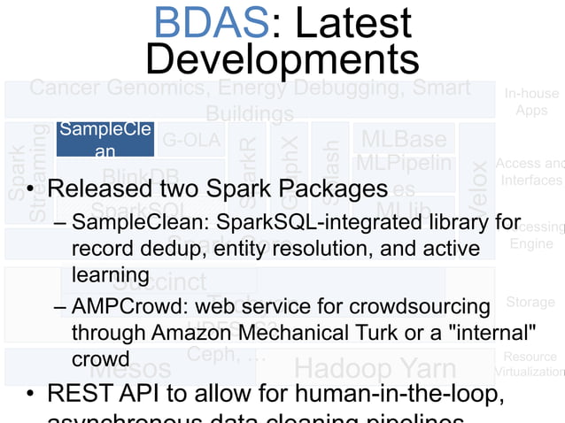 What’s New in the Berkeley Data Analytics Stack | PPTX | Databases | Computer Software and ...