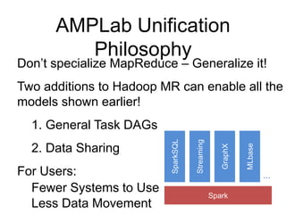 What’s New in the Berkeley Data Analytics Stack | PPTX