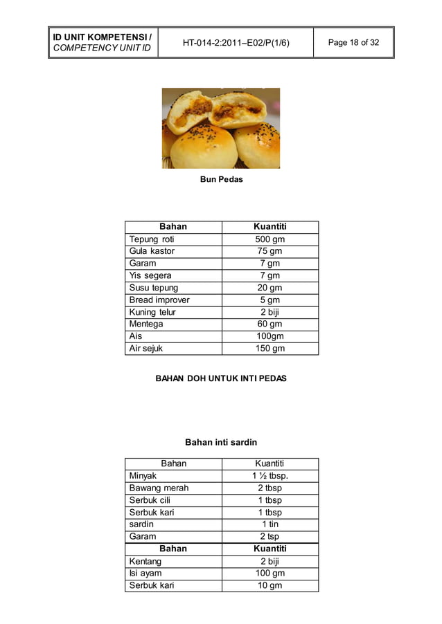 nota roti dan roll (1) | DOCX