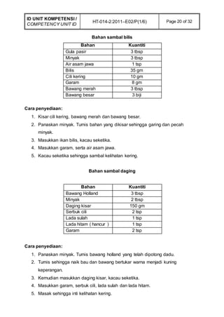 nota roti dan roll (1) | PDF