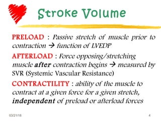 Kp 2.5.5.1 gagal jantung kronik | PPT