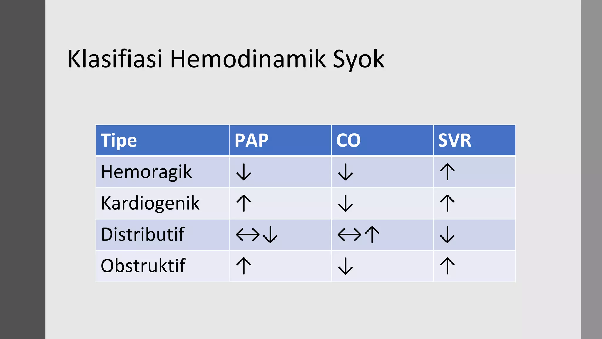 KP 2.3.4.5 Tatalaksana Syok Kardiogenik Update 2021.pptx