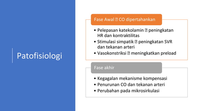 KP 2.3.4.5 Tatalaksana Syok Kardiogenik Update 2021.pptx