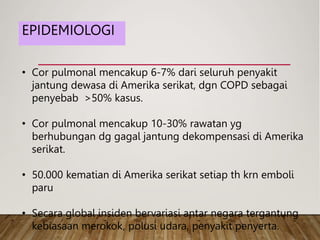 cor pulmonale for humanity faculty medicine | PPTX