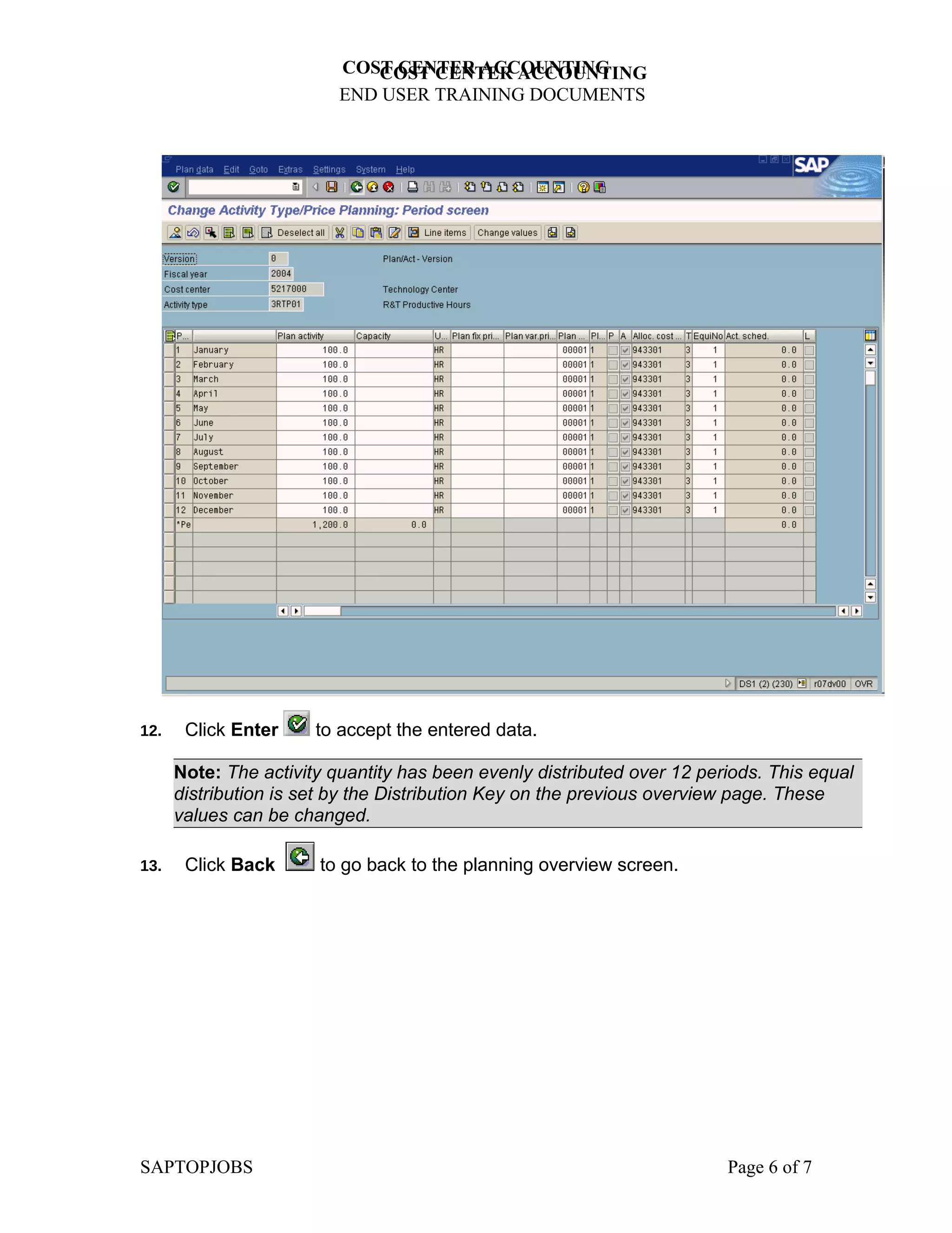 Kp26 plan activity output on cost center | DOC