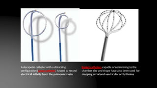 Basics of His bundle Electrogram.pptx