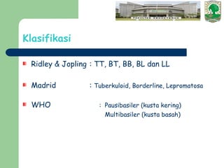Infeksi Bakteri Pada Kulit 2 (Lepra+Sifilis Stadium I+II).ppt