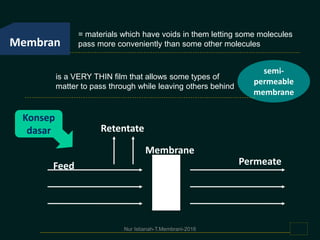 Kp3 membran | PPTX