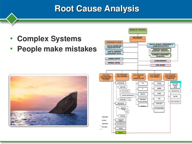 Root Cause Analysis and Accident Investigation