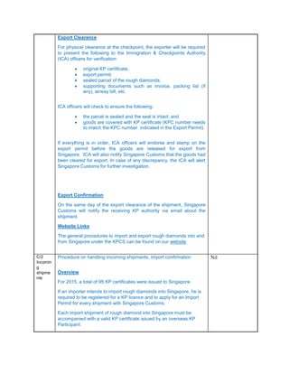 Kimberley Process annual report 2015 singapore final | PDF