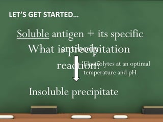 All about Passive agglutination | PPTX