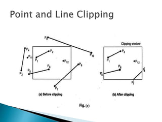 #KPC #CST #Clipping | PPTX