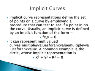 #KPC #CST #Curves | PPTX