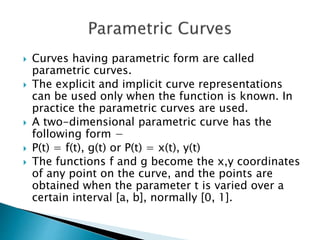 #KPC #CST #Curves | PPTX