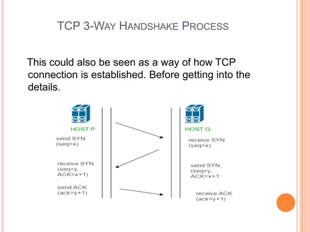 #KPC #CST #Protocols | PPT
