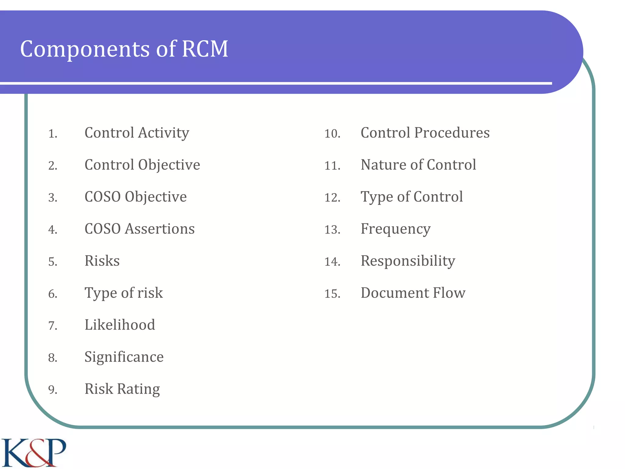 Internal Financial Controls (IFC) / Internal Control over Financial ...