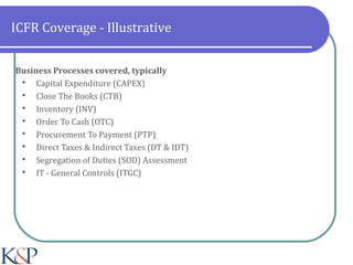 Internal Financial Controls (IFC) / Internal Control over Financial ...