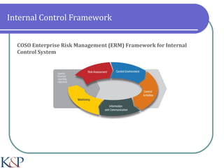 Internal Financial Controls (IFC) / Internal Control over Financial ...