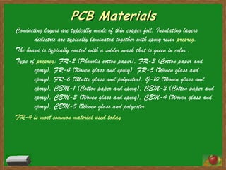 nota K pcb | PPT