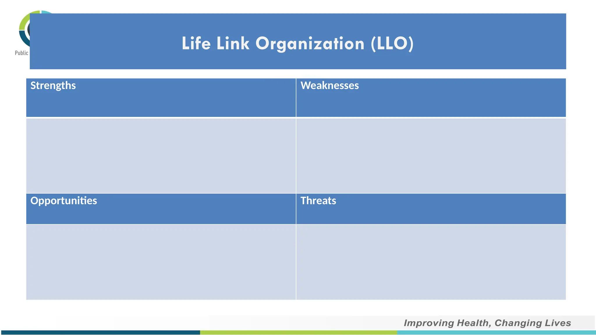 SWOT Analysis of KP Community Based Organisations | PPT