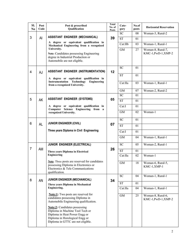 Kpcl notification | PDF