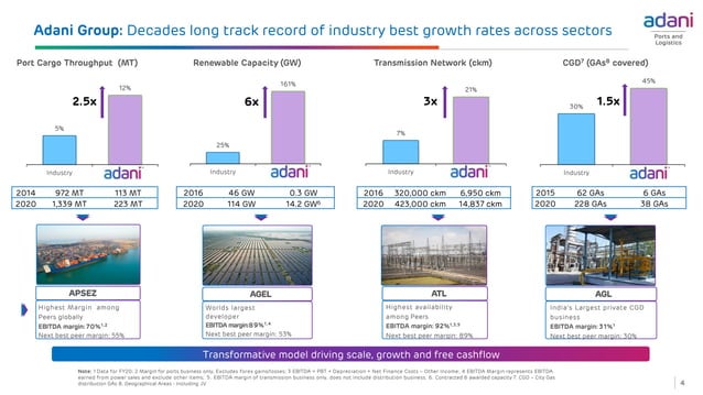 KPCL Showcase Presentation Dec 2020 04122020.pdf