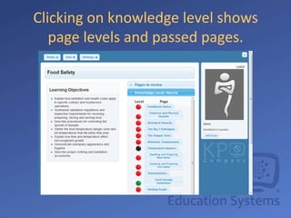 KP Compass Student Training Slides | PPTX